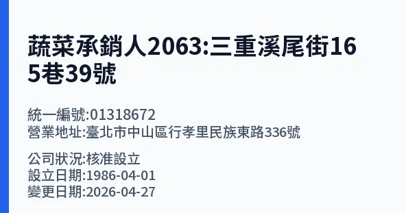 蔬菜承銷人2063:三重溪尾街165巷39號的照片-統編 01318672(臺北市) 公司登記資料與營業項目詳細圖表