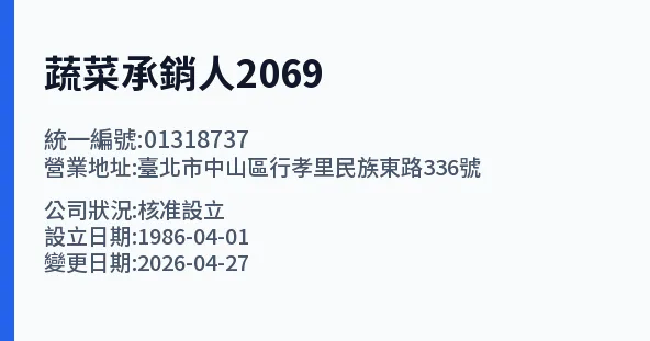 蔬菜承銷人2069的照片-統編 01318737(臺北市) 公司登記資料與營業項目詳細圖表