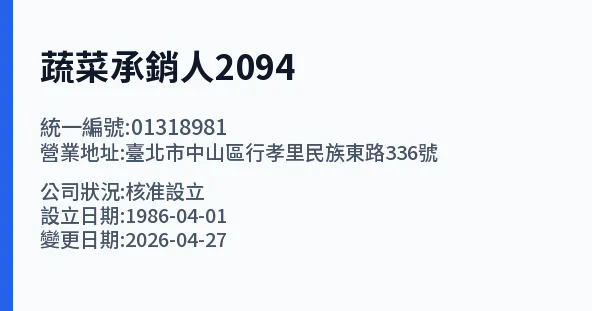蔬菜承銷人2094的照片-統編 01318981(臺北市) 公司登記資料與營業項目詳細圖表