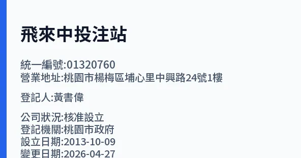 飛來中投注站的照片-統編 01320760(桃園市) 公司登記資料與營業項目詳細圖表