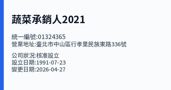 蔬菜承銷人2021的照片-統編 01324365(臺北市) 公司登記資料與營業項目詳細圖表