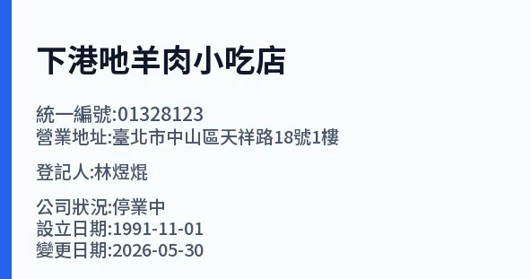 下港吔羊肉小吃店的照片-統編 01328123(臺北市) 公司登記資料與營業項目詳細圖表