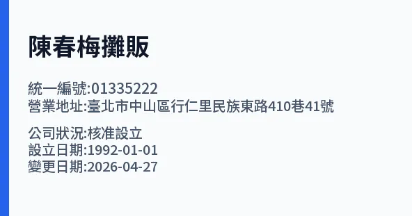 陳春梅攤販的照片-統編 01335222(臺北市) 公司登記資料與營業項目詳細圖表