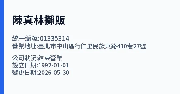 陳真林攤販的照片-統編 01335314(臺北市) 公司登記資料與營業項目詳細圖表