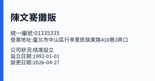 陳文騫攤販的照片-統編 01335335(臺北市) 公司登記資料與營業項目詳細圖表