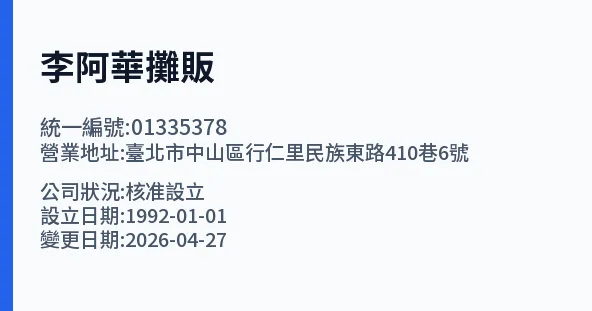 李阿華攤販的照片-統編 01335378(臺北市) 公司登記資料與營業項目詳細圖表