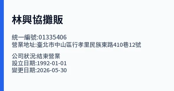林興協攤販的照片-統編 01335406(臺北市) 公司登記資料與營業項目詳細圖表