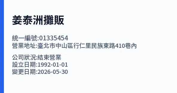 姜泰洲攤販的照片-統編 01335454(臺北市) 公司登記資料與營業項目詳細圖表