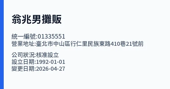 翁兆男攤販的照片-統編 01335551(臺北市) 公司登記資料與營業項目詳細圖表
