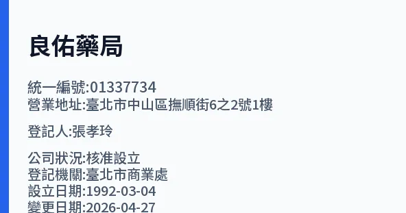 良佑藥局的照片-統編 01337734(臺北市) 公司登記資料與營業項目詳細圖表