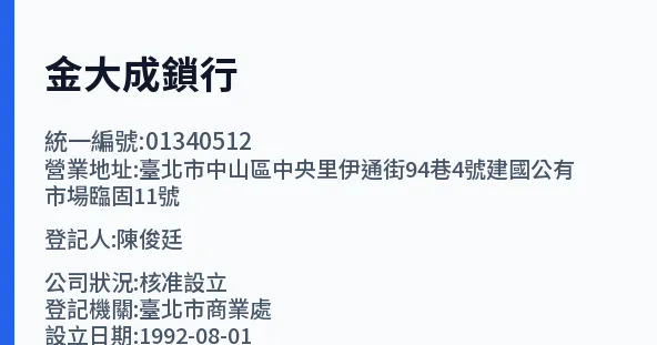 金大成鎖行的照片-統編 01340512(臺北市) 公司登記資料與營業項目詳細圖表