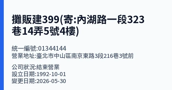 攤販建399(寄:內湖路一段323巷14弄5號4樓)的照片-統編 01344144(臺北市) 公司登記資料與營業項目詳細圖表