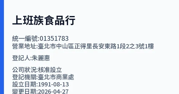 上班族食品行的照片-統編 01351783(臺北市) 公司登記資料與營業項目詳細圖表