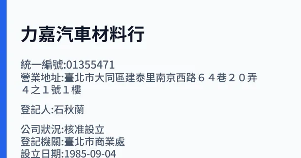 力嘉汽車材料行的照片-統編 01355471(臺北市) 公司登記資料與營業項目詳細圖表