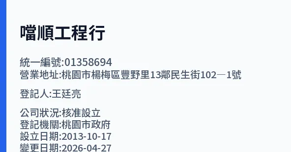 噹順工程行的照片-統編 01358694(桃園市) 公司登記資料與營業項目詳細圖表