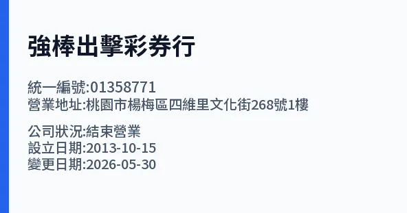 強棒出擊彩券行的照片-統編 01358771(桃園市) 公司登記資料與營業項目詳細圖表