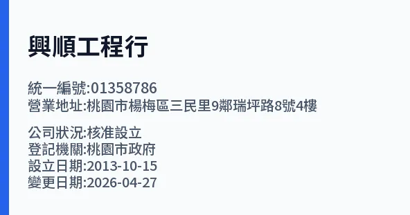 興順工程行的照片-統編 01358786(桃園市) 公司登記資料與營業項目詳細圖表