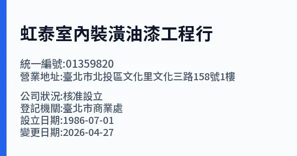 虹泰室內裝潢油漆工程行的照片-統編 01359820(臺北市) 公司登記資料與營業項目詳細圖表