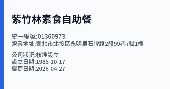 紫竹林素食自助餐的照片-統編 01360973(臺北市) 公司登記資料與營業項目詳細圖表