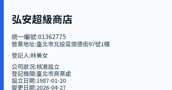 弘安超級商店的照片-統編 01362775(臺北市) 公司登記資料與營業項目詳細圖表
