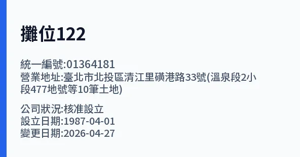 攤位122的照片-統編 01364181(臺北市) 公司登記資料與營業項目詳細圖表