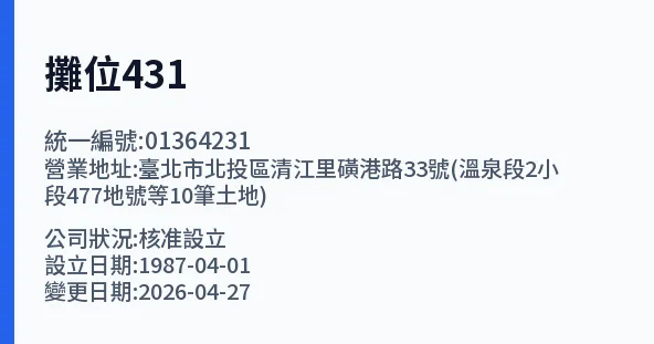 攤位431的照片-統編 01364231(臺北市) 公司登記資料與營業項目詳細圖表