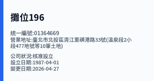 攤位196的照片-統編 01364669(臺北市) 公司登記資料與營業項目詳細圖表