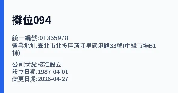 攤位094的照片-統編 01365978(臺北市) 公司登記資料與營業項目詳細圖表