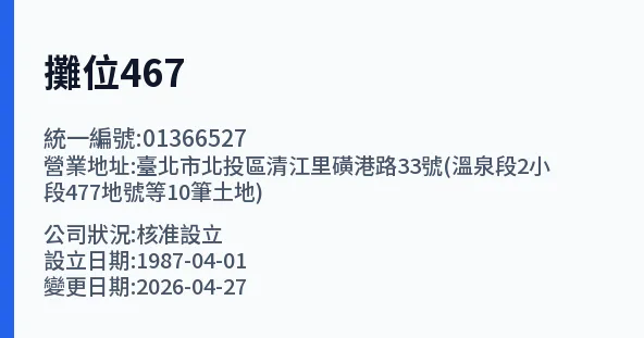 攤位467的照片-統編 01366527(臺北市) 公司登記資料與營業項目詳細圖表