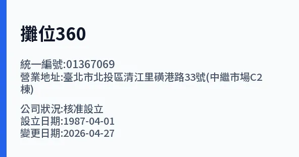攤位360的照片-統編 01367069(臺北市) 公司登記資料與營業項目詳細圖表