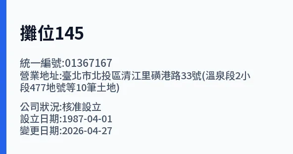 攤位145的照片-統編 01367167(臺北市) 公司登記資料與營業項目詳細圖表