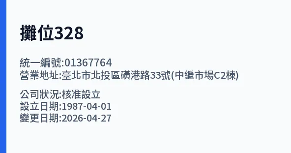 攤位328的照片-統編 01367764(臺北市) 公司登記資料與營業項目詳細圖表