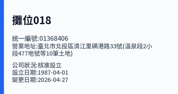攤位018的照片-統編 01368406(臺北市) 公司登記資料與營業項目詳細圖表
