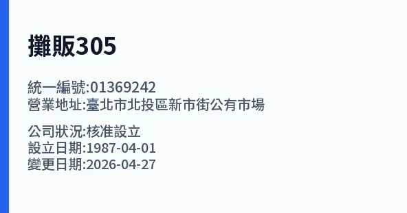 攤販305的照片-統編 01369242(臺北市) 公司登記資料與營業項目詳細圖表