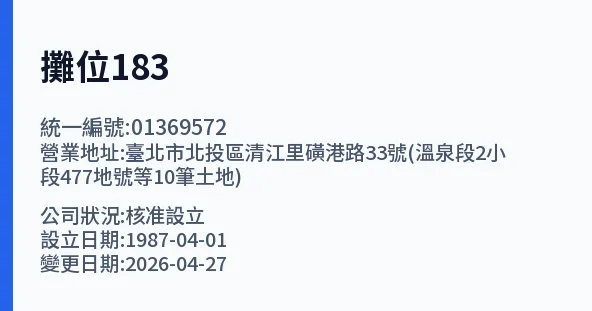攤位183的照片-統編 01369572(臺北市) 公司登記資料與營業項目詳細圖表