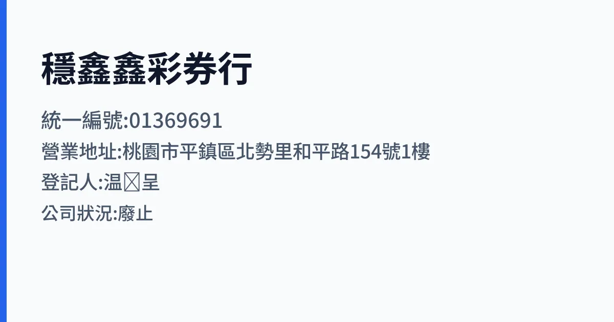 穩鑫鑫彩券行 - 統編 01369691(桃園市) 公司登記資料與營業項目詳細圖表