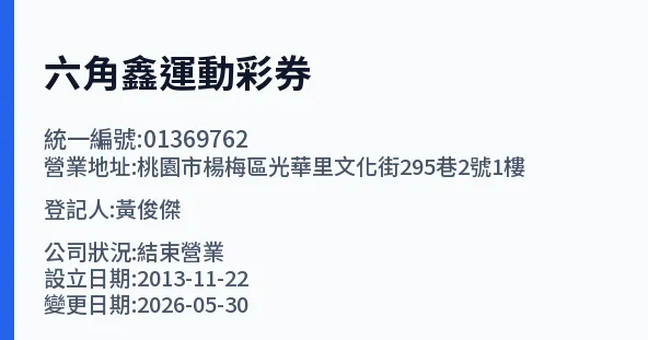 六角鑫運動彩券的照片-統編 01369762(桃園市) 公司登記資料與營業項目詳細圖表