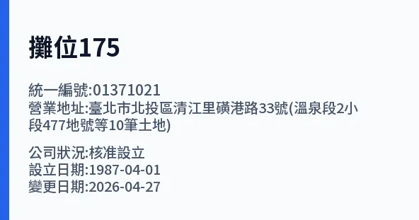 攤位175的照片-統編 01371021(臺北市) 公司登記資料與營業項目詳細圖表