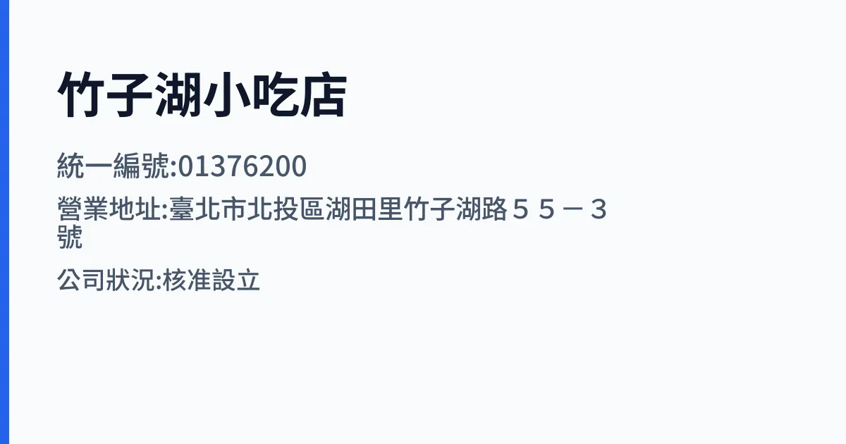 竹子湖小吃店 - 統編 01376200(臺北市) 公司登記資料與營業項目詳細圖表