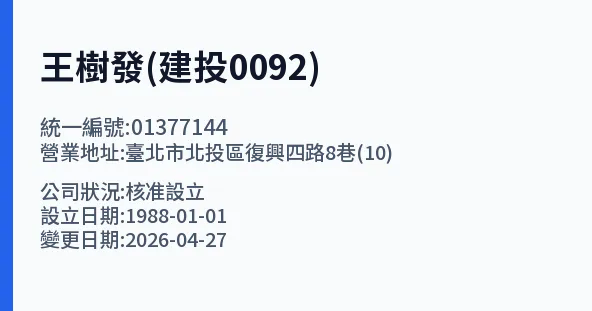 王樹發(建投0092)的照片-統編 01377144(臺北市) 公司登記資料與營業項目詳細圖表