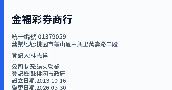 金福彩券商行的照片-統編 01379059(桃園市) 公司登記資料與營業項目詳細圖表