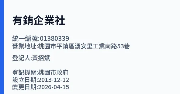 有銪企業社的照片-統編 01380339(桃園市) 公司登記資料與營業項目詳細圖表