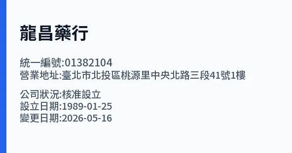 龍昌藥行的照片-統編 01382104(臺北市) 公司登記資料與營業項目詳細圖表