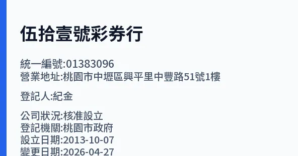 伍拾壹號彩券行的照片-統編 01383096(桃園市) 公司登記資料與營業項目詳細圖表