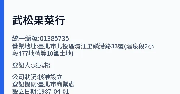 武松果菜行的照片-統編 01385735(臺北市) 公司登記資料與營業項目詳細圖表