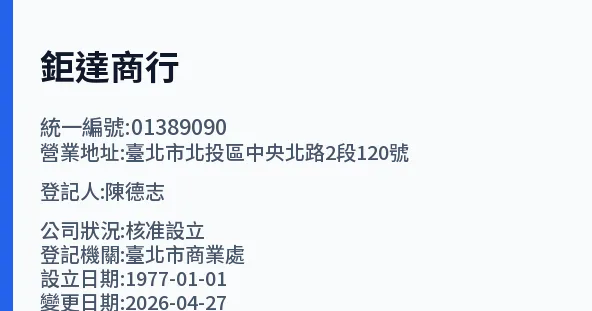 鉅達商行的照片-統編 01389090(臺北市) 公司登記資料與營業項目詳細圖表