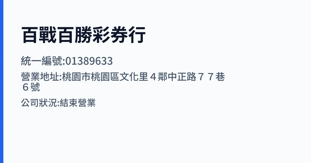 百戰百勝彩券行 - 統編 01389633(桃園市) 公司登記資料與營業項目詳細圖表