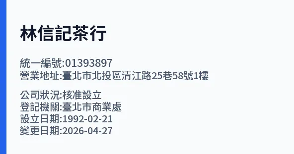 林信記茶行的照片-統編 01393897(臺北市) 公司登記資料與營業項目詳細圖表
