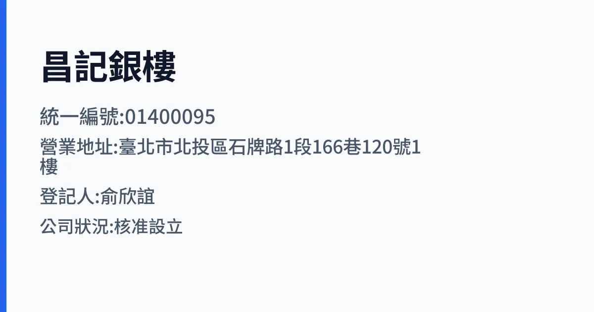 昌記銀樓 - 統編 01400095(臺北市) 公司登記資料與營業項目詳細圖表