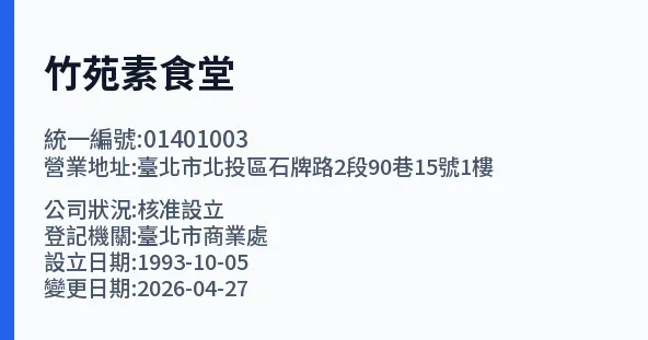 竹苑素食堂的照片-統編 01401003(臺北市) 公司登記資料與營業項目詳細圖表